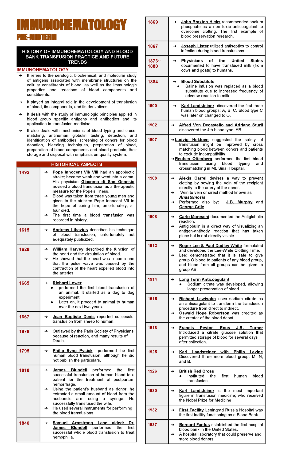 Immunohema pre mid trans - IMMUNOHEMATOLOGY PRE-MIDTERM HISTORY OF ...