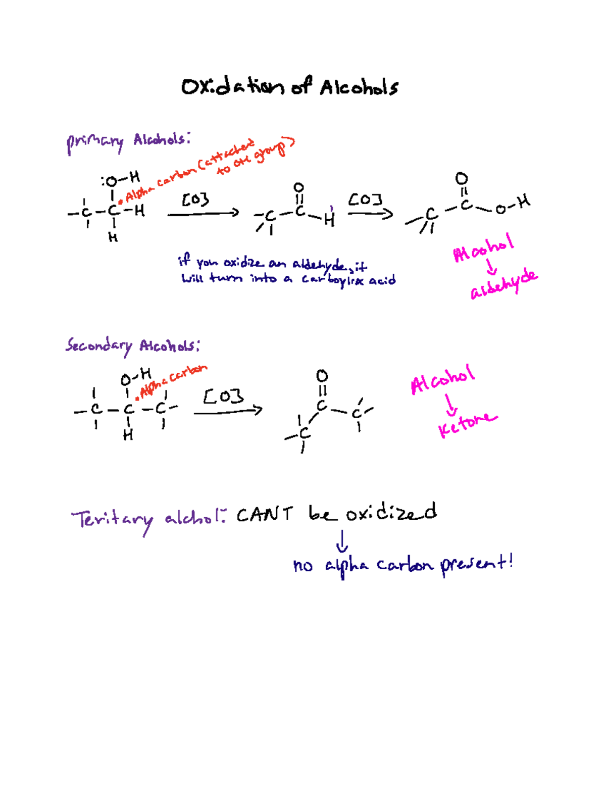 Alcohols and Phenols - Oxidation of Alcohols primary Alcohols f Injun ...