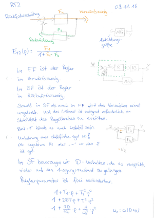 Formelsammlung RT2 (neu) - Regelungstechnik 2 Formelsammlung Erstellt von Studierenden für - Studocu