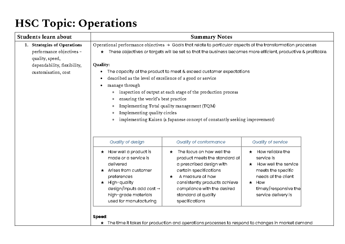 Strategies of operations management summary template - HSC Topic ...