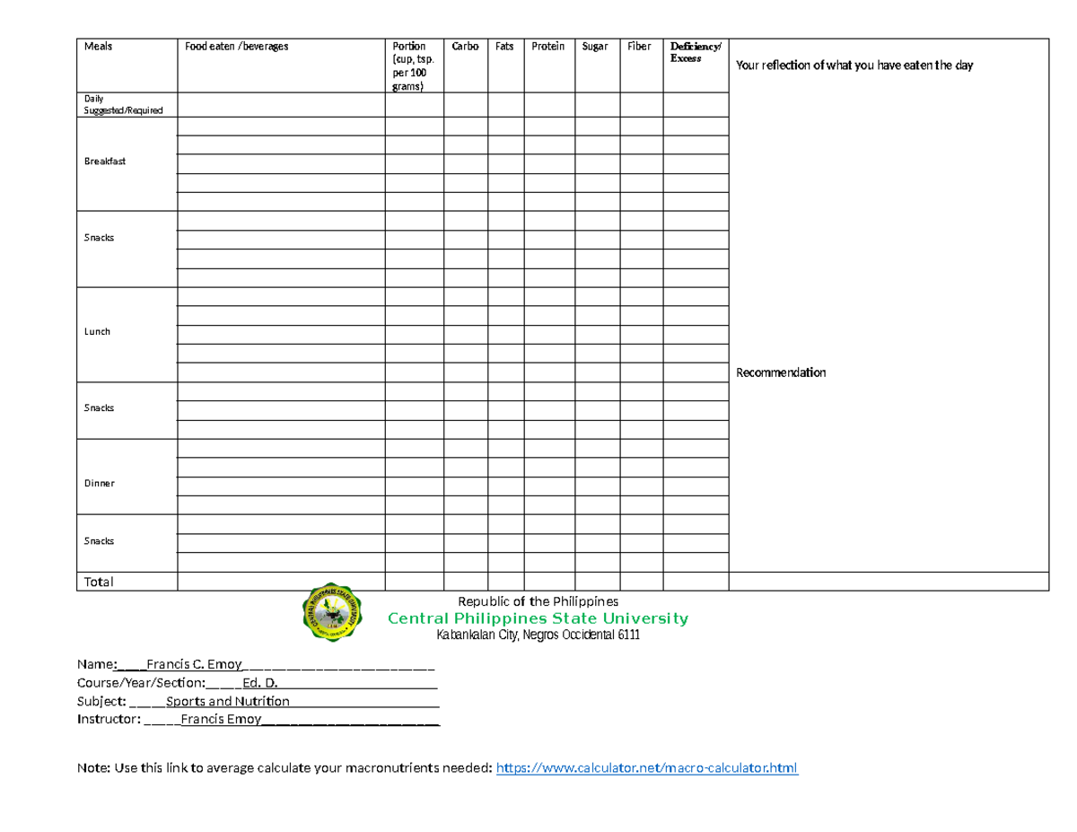 Daily-food-log - Hope you can help me - Meals Food eaten /beverages ...
