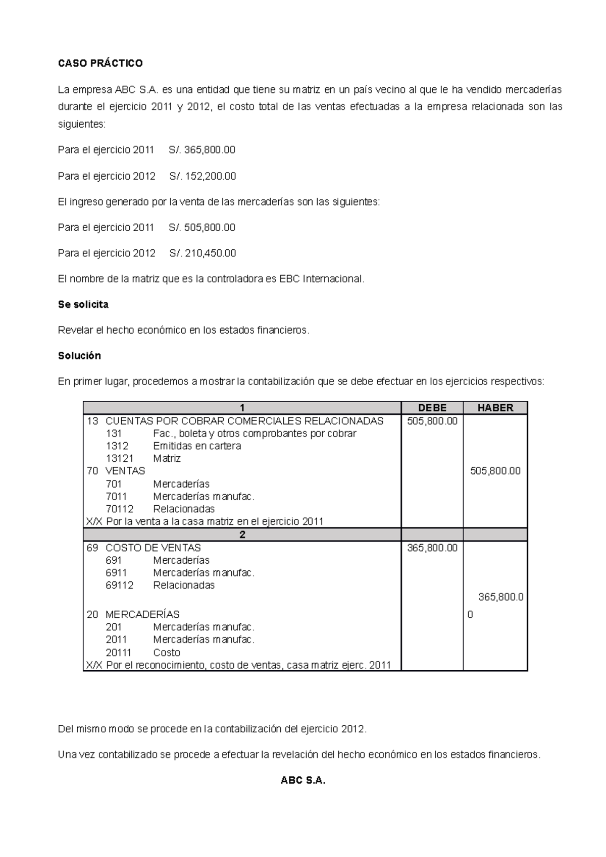 4. MAPA Conceptual Y CASO Práctico NIC 24 - CASO PRÁCTICO La empresa ...