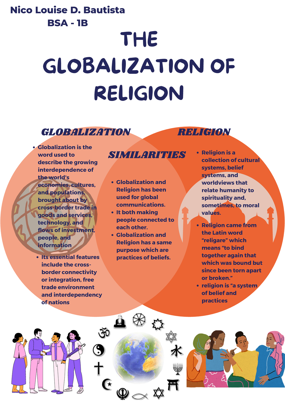 The Globalization OF Religion - THE GLOBALIZATION OF RELIGION Nico ...