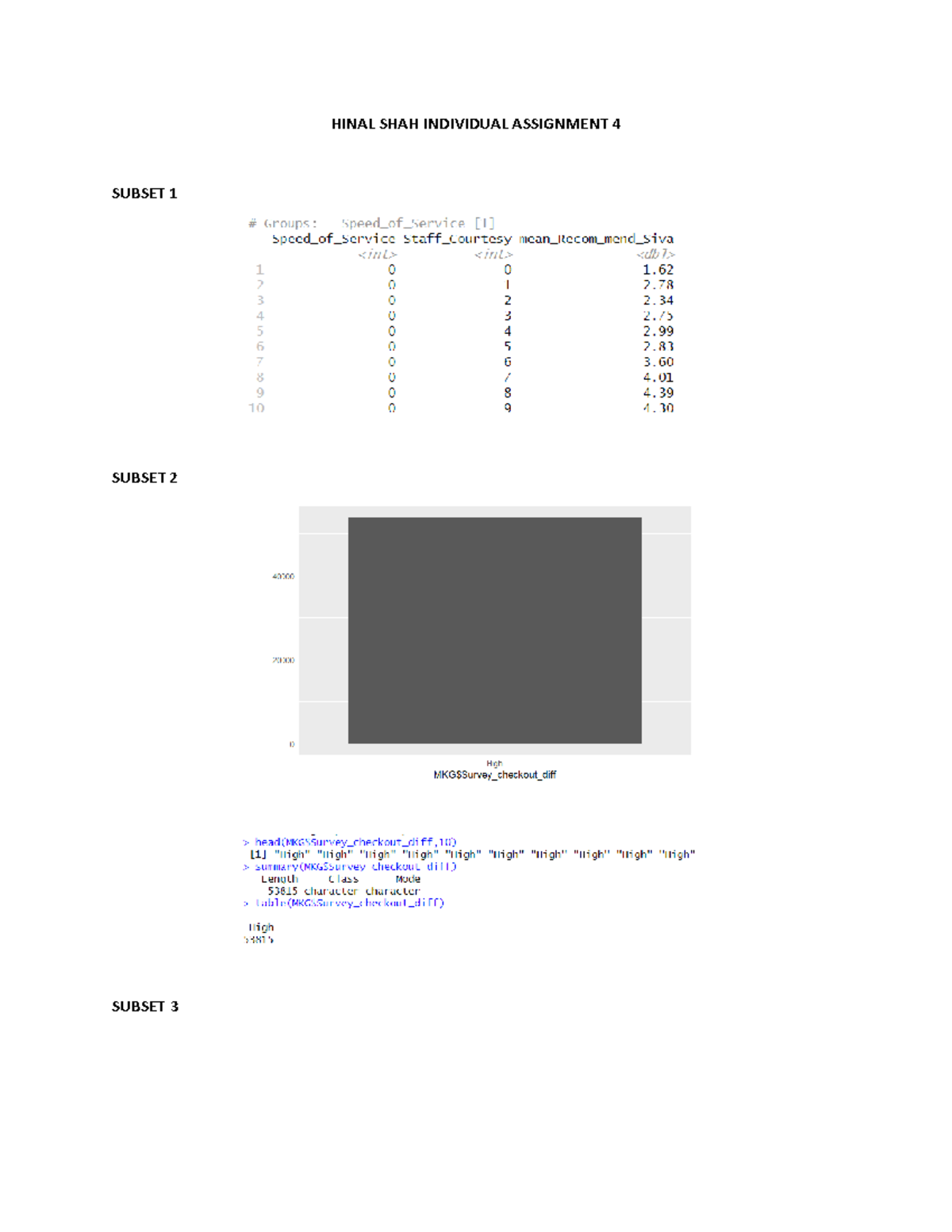 Hinal Shah Individual Visual Analytics Assignment 4 - HINAL SHAH INDIVIDUAL ASSIGNMENT SUBSET ...