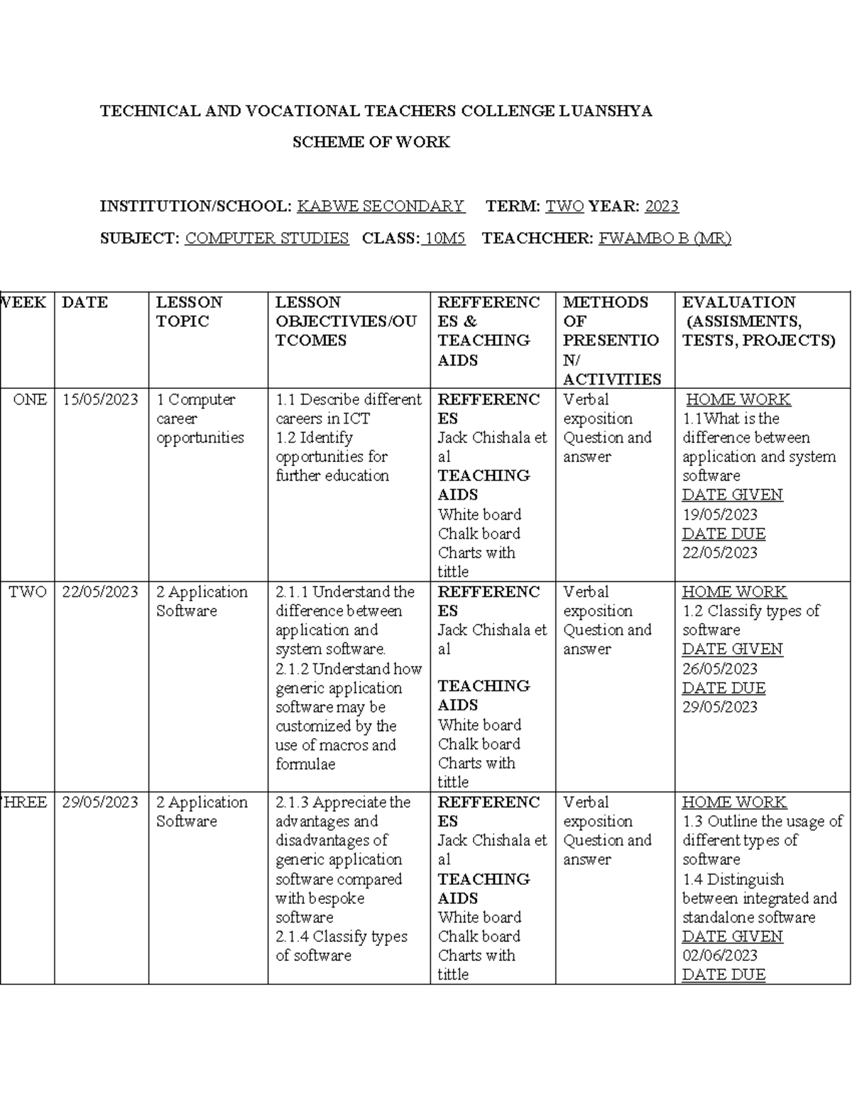 Scheme OF WORK - Very serious - TECHNICAL AND VOCATIONAL TEACHERS ...