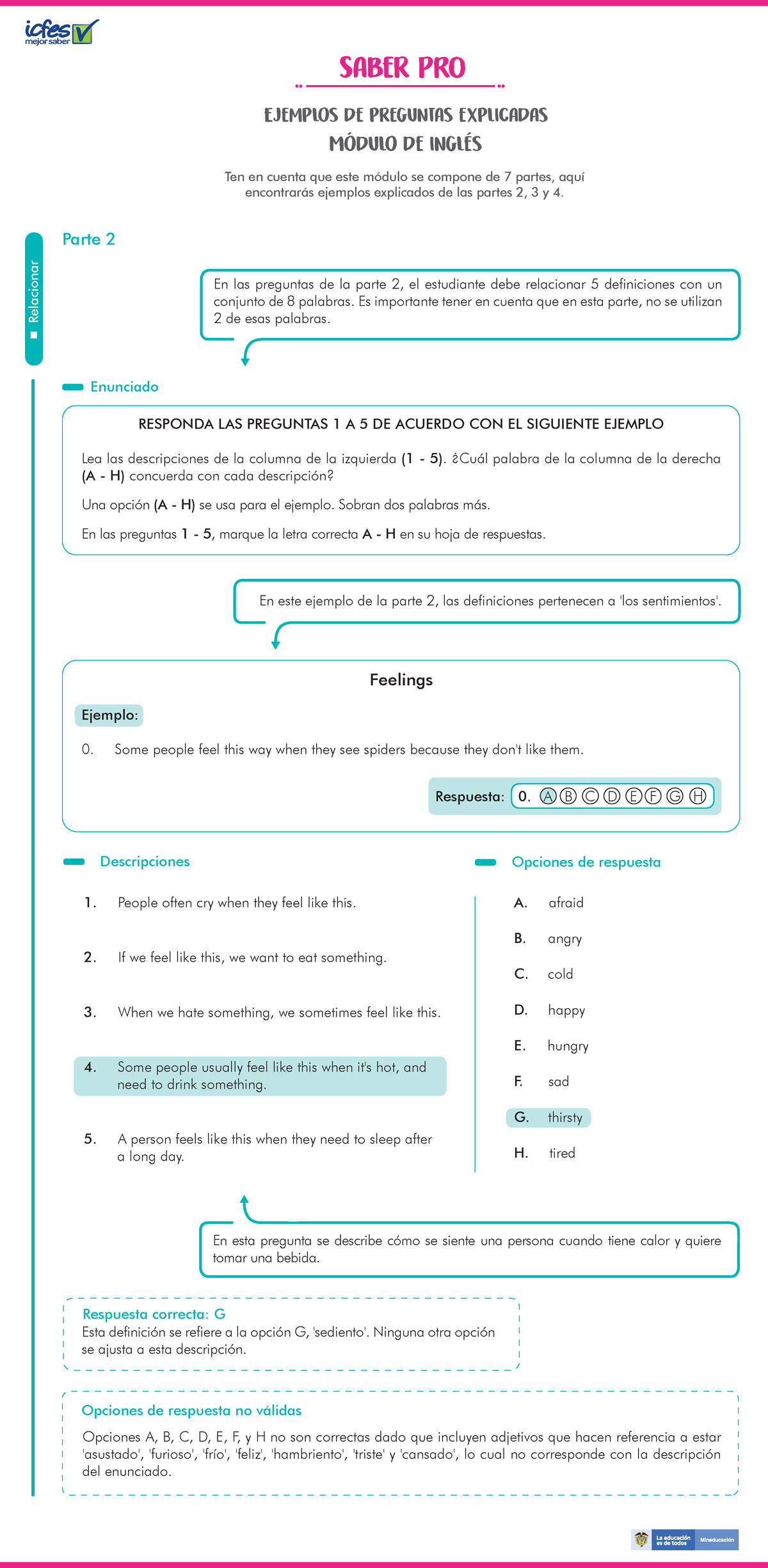 Ingles - saber pro - Saber PRO Ejemplos de preguntas explicadas Módulo de ingles Enunciado ...