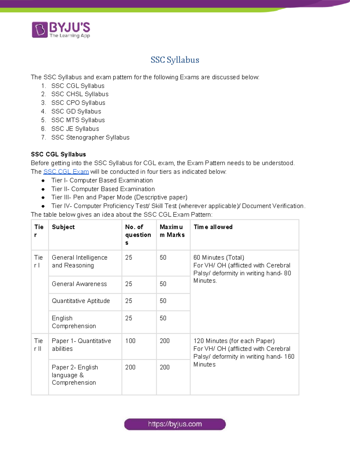 SSC syllabus for 2022 for aspirants - SSC Syllabus The SSC Syllabus and ...