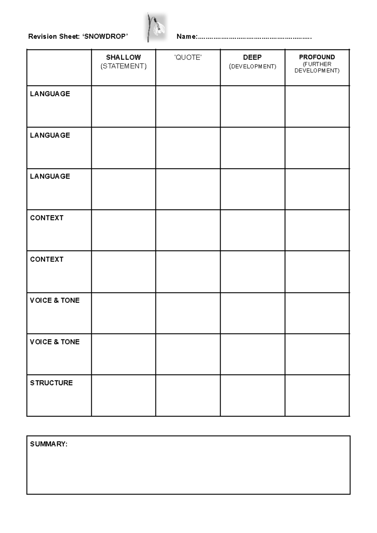 Revision-GRID-' Snowdrop' - Revision Sheet: ‘SNOWDROP’ - Studocu