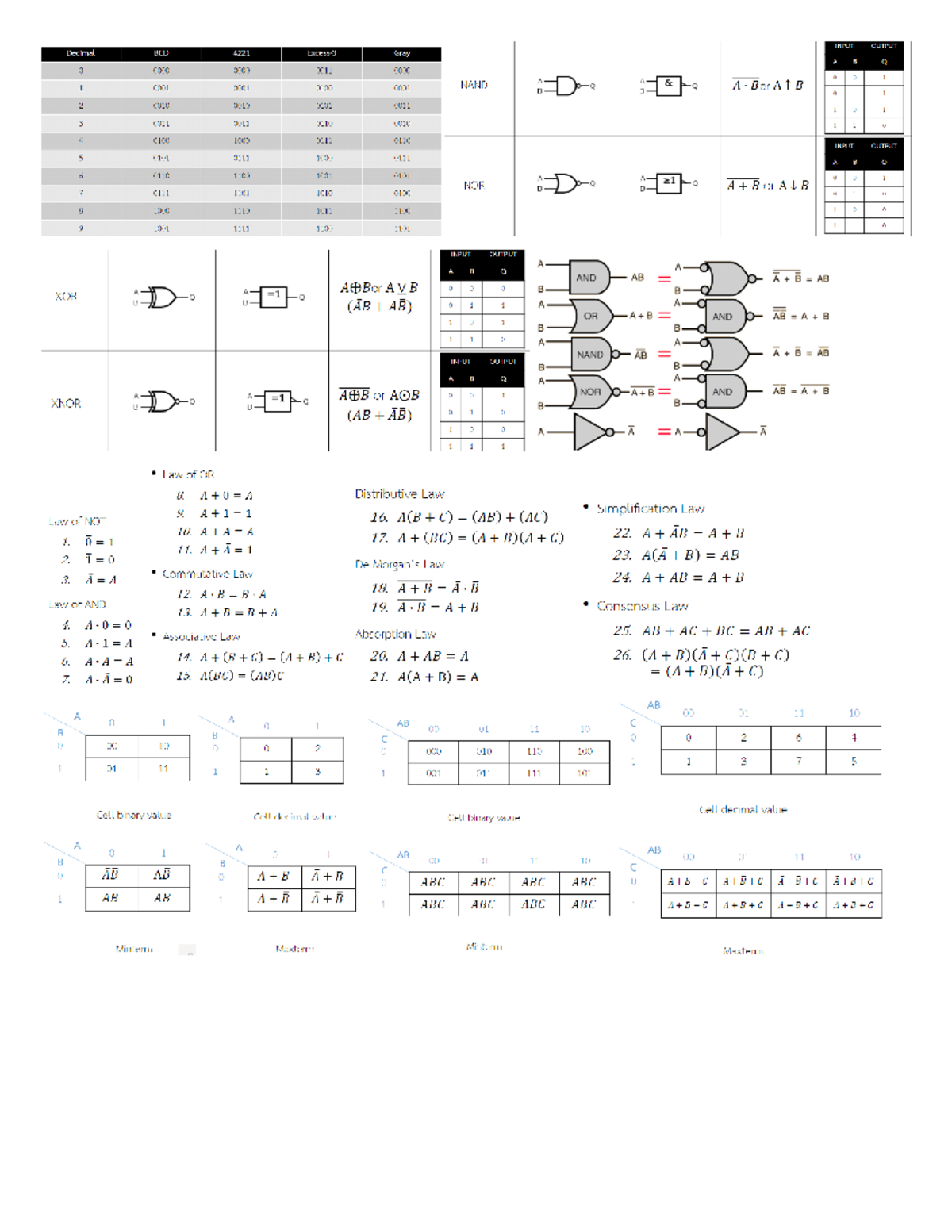 Digital exam - for practice - Digital image processing - Studocu