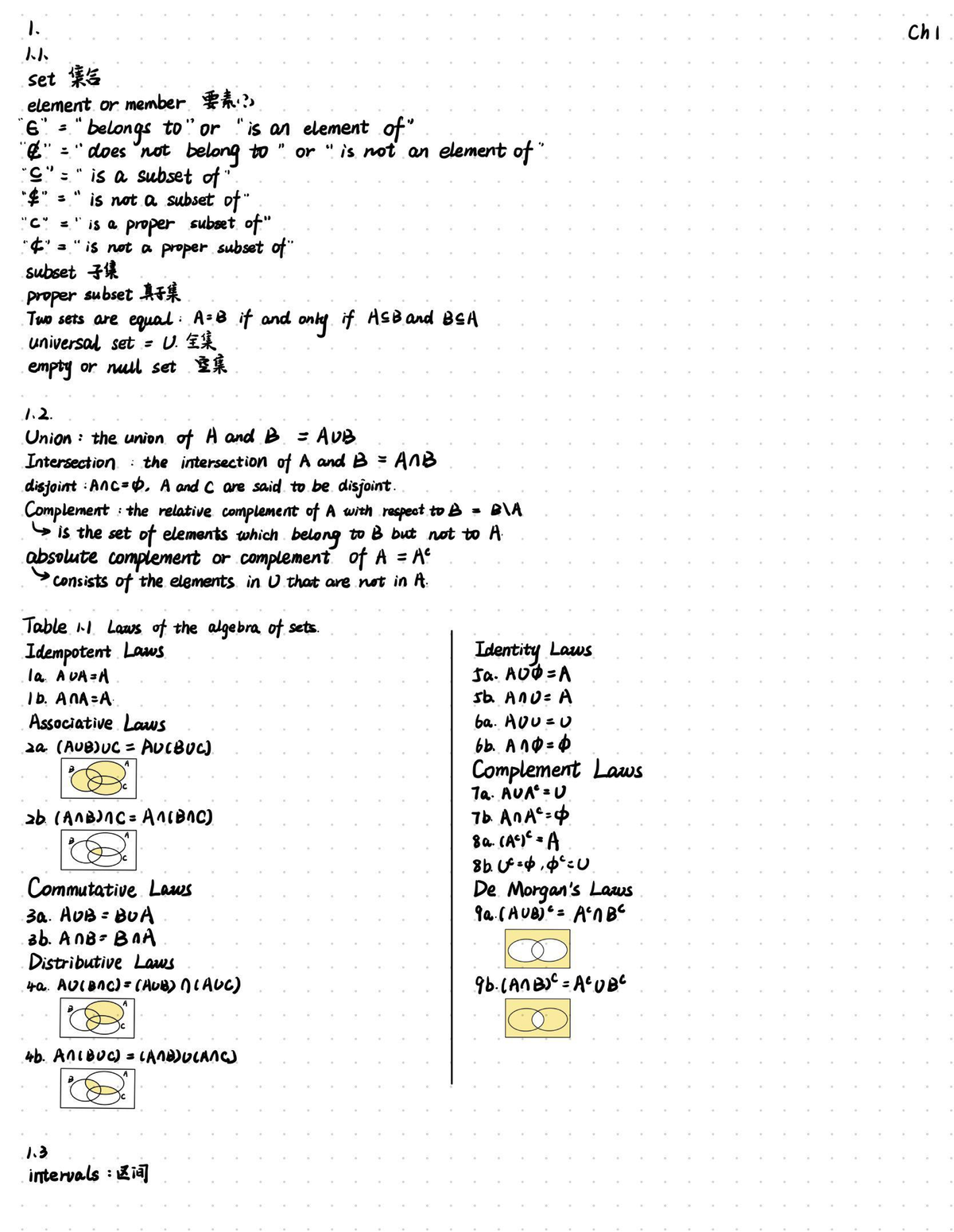Chapter 1 - notes - Calculus and Basic Linear Algebra I - CityU - Studocu