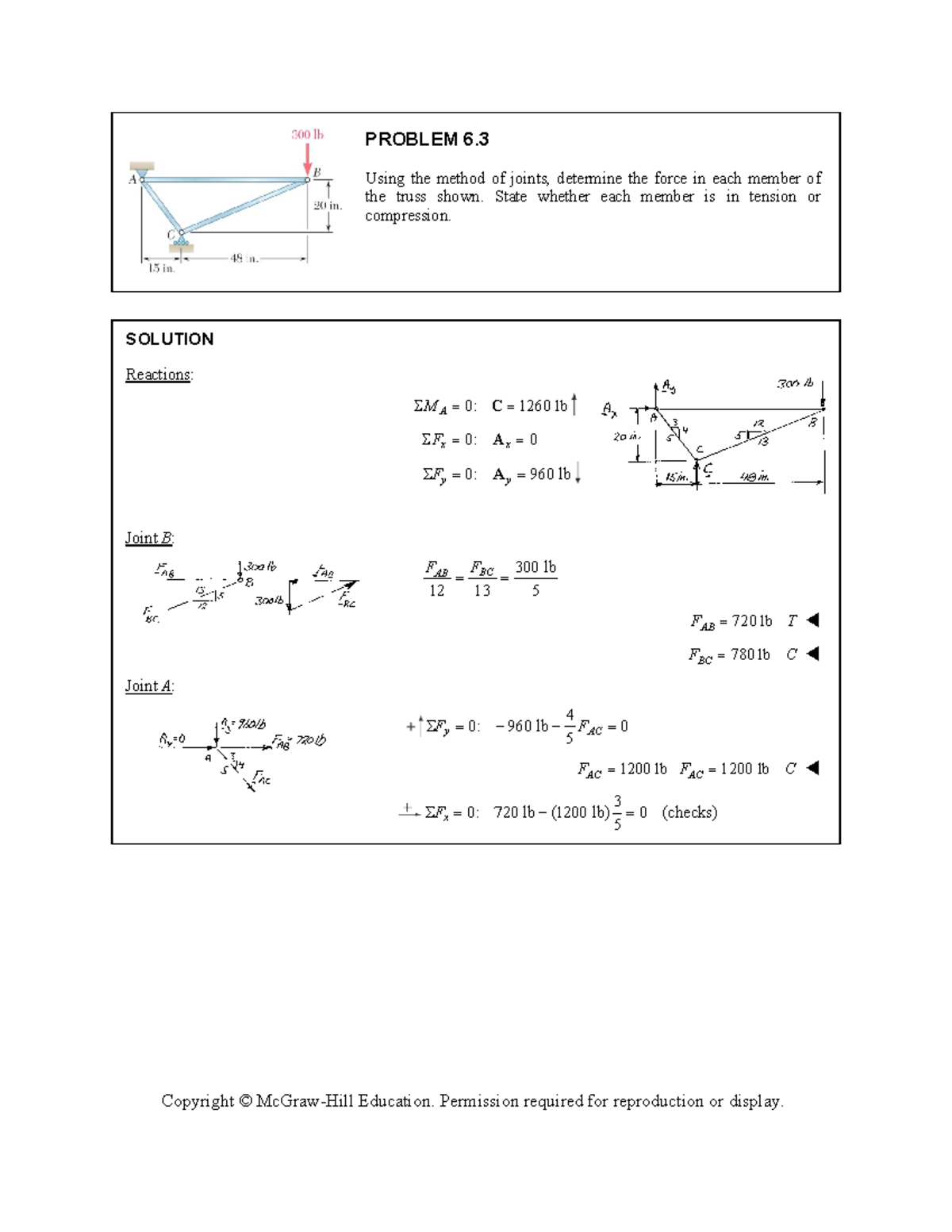 ENGN - engineering statics - Using the method of joints, determine the ...