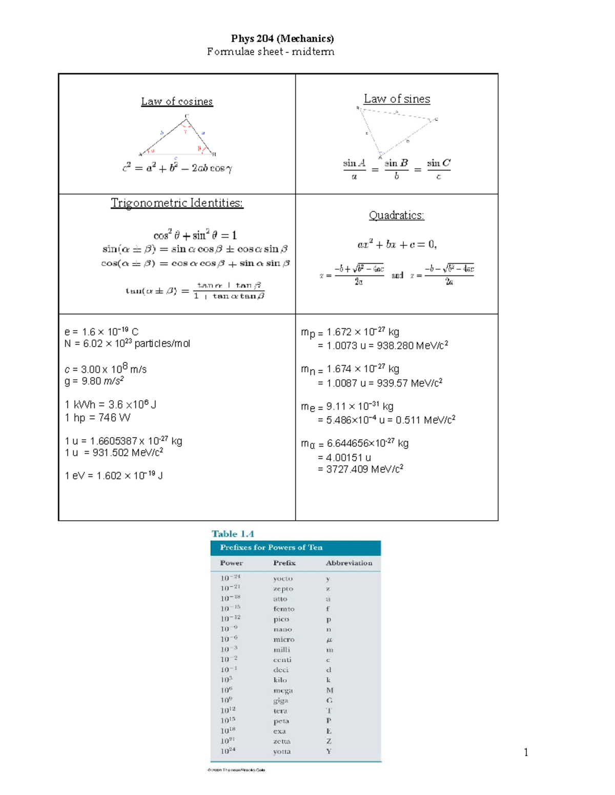 Formulae-sheet-2014-with trigonometry formulae -midterm - 1 Phys 204 (Mechanics) Formulae sheet ...