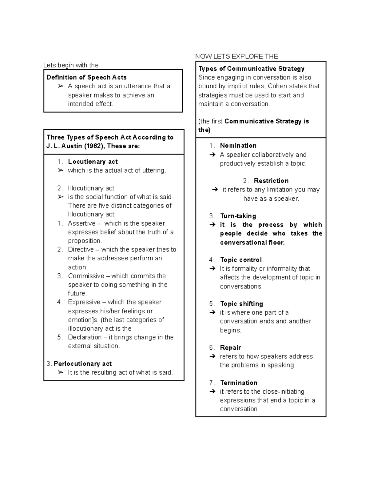 3rd ORAL Recitation - oral reci - Lets begin with the Definition of ...