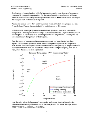 Unit+Conversions - Unit conversion sheet used for thermodynamics and ...