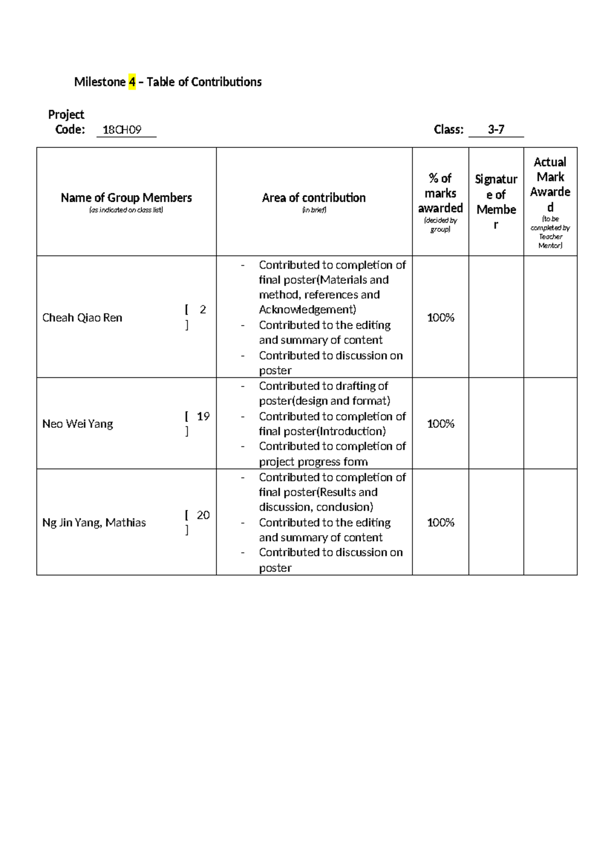 4 18CH09 - Fycyctf - Milestone 4 – Table of Contributions Project Code ...