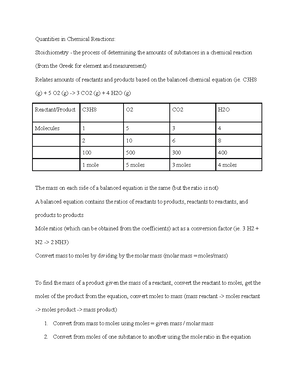 Chem Lab Report 2 - Provides the basic overview of the the 2 lab in ...