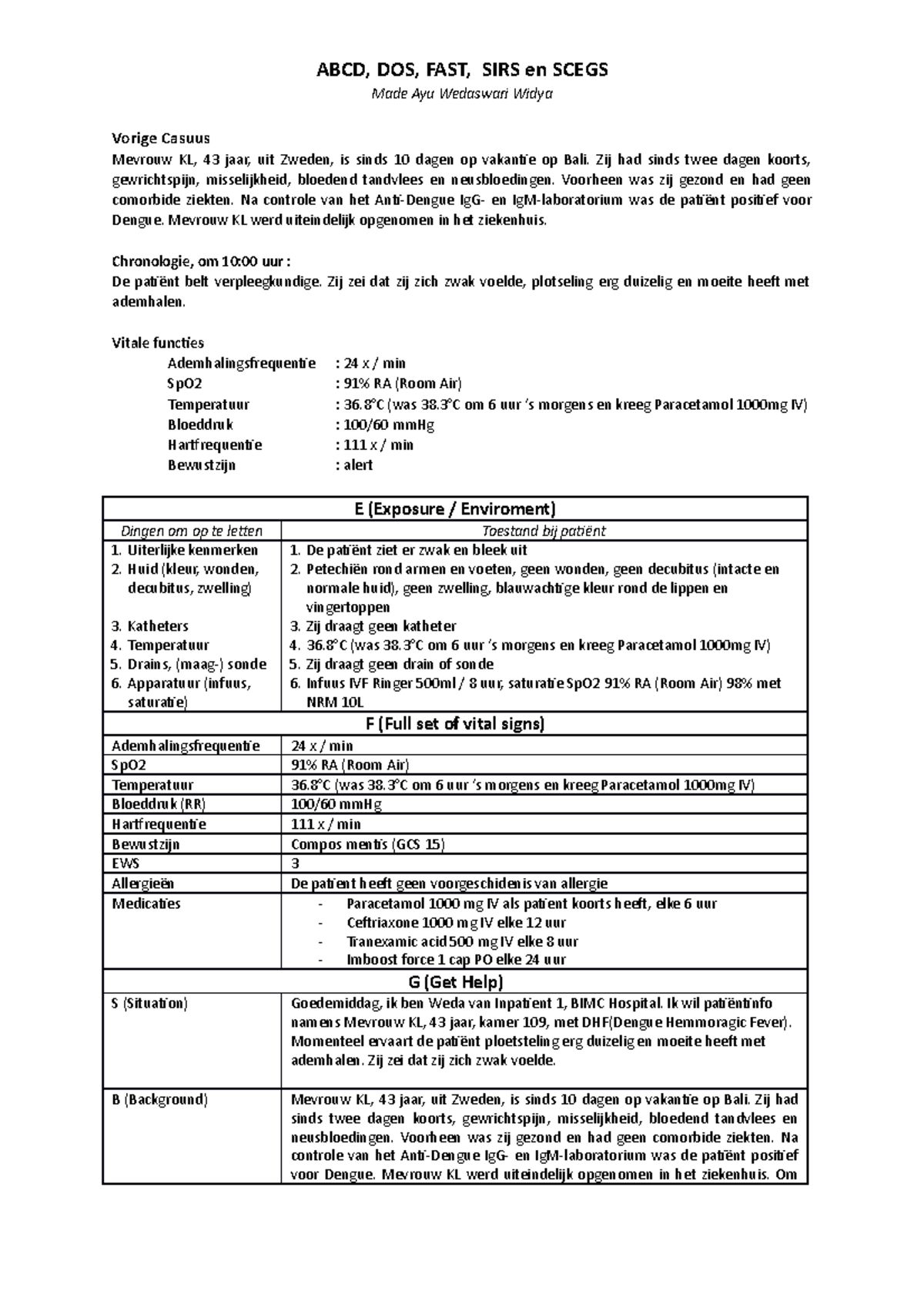 ABCD DOS FAST SIRS - Niets - ABCD, DOS, FAST, SIRS en SCEGS Made Ayu ...