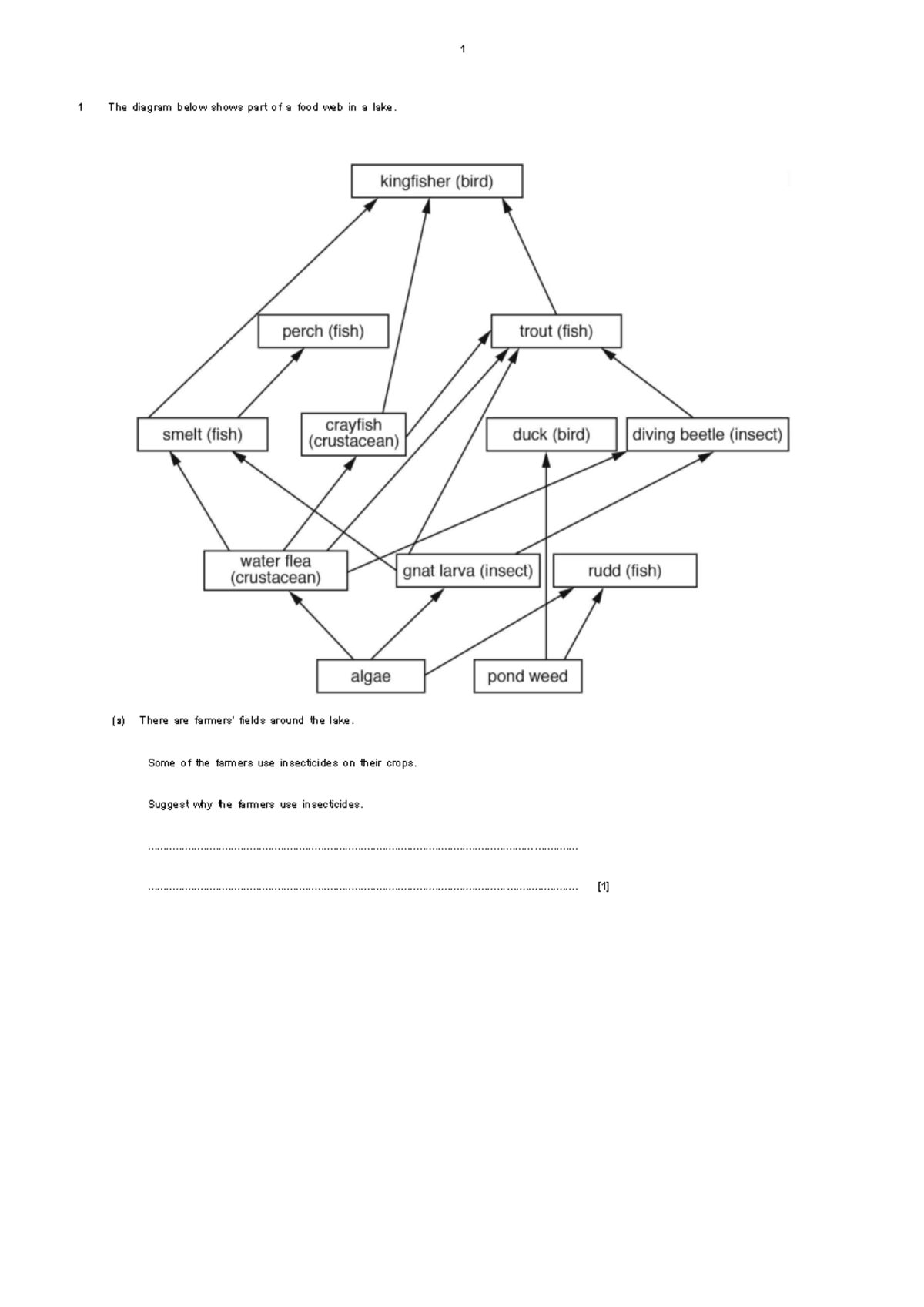 Revision 3 - Worksheet for keys and adaptations. - 1 The diagram below ...