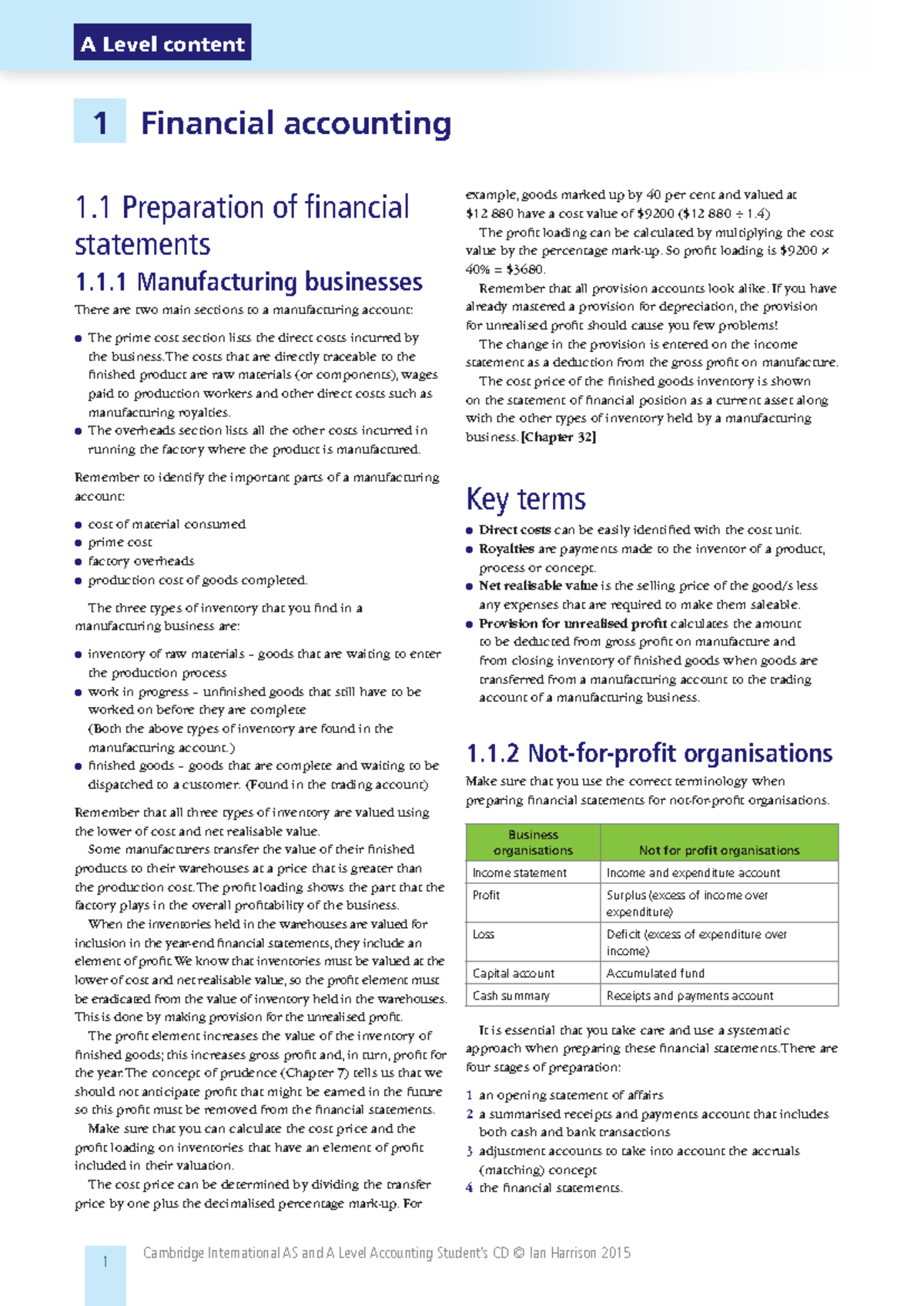 A level Accounting short notes - Cambridge International AS and A Level ...