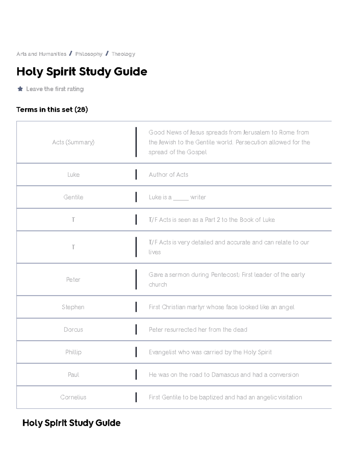 Holy Spirit Study Guide Flashcards Quizlet - Holy Spirit Study Guide ...
