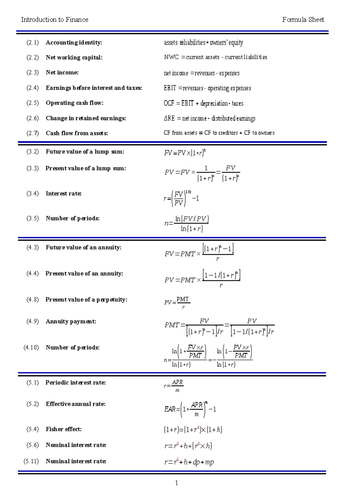 Formula Sheet Introduction To Finance Formula Sheet 2 Accounting