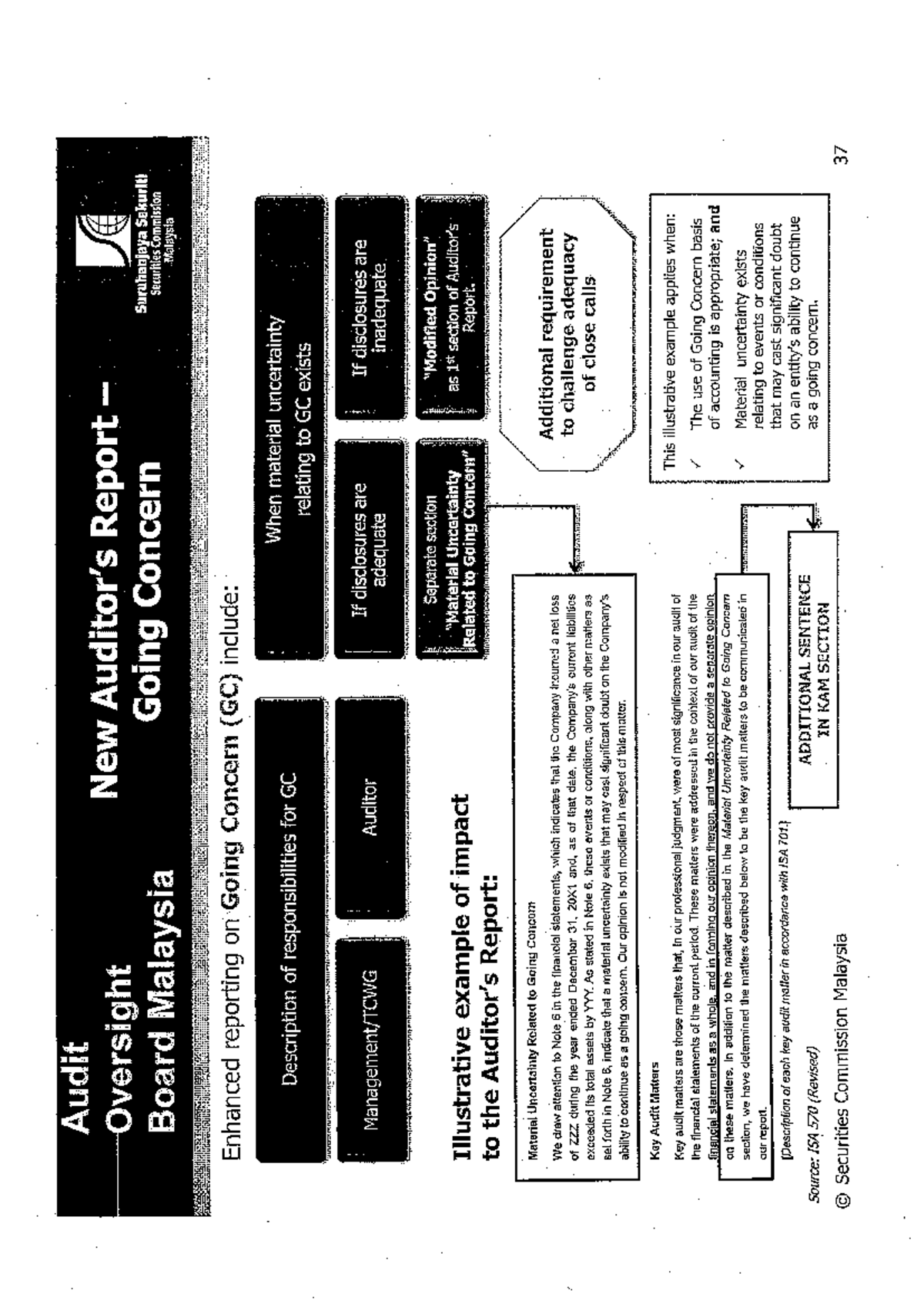 20. Audit report 2 - ACCA Advance Audit and Assurance - Studocu