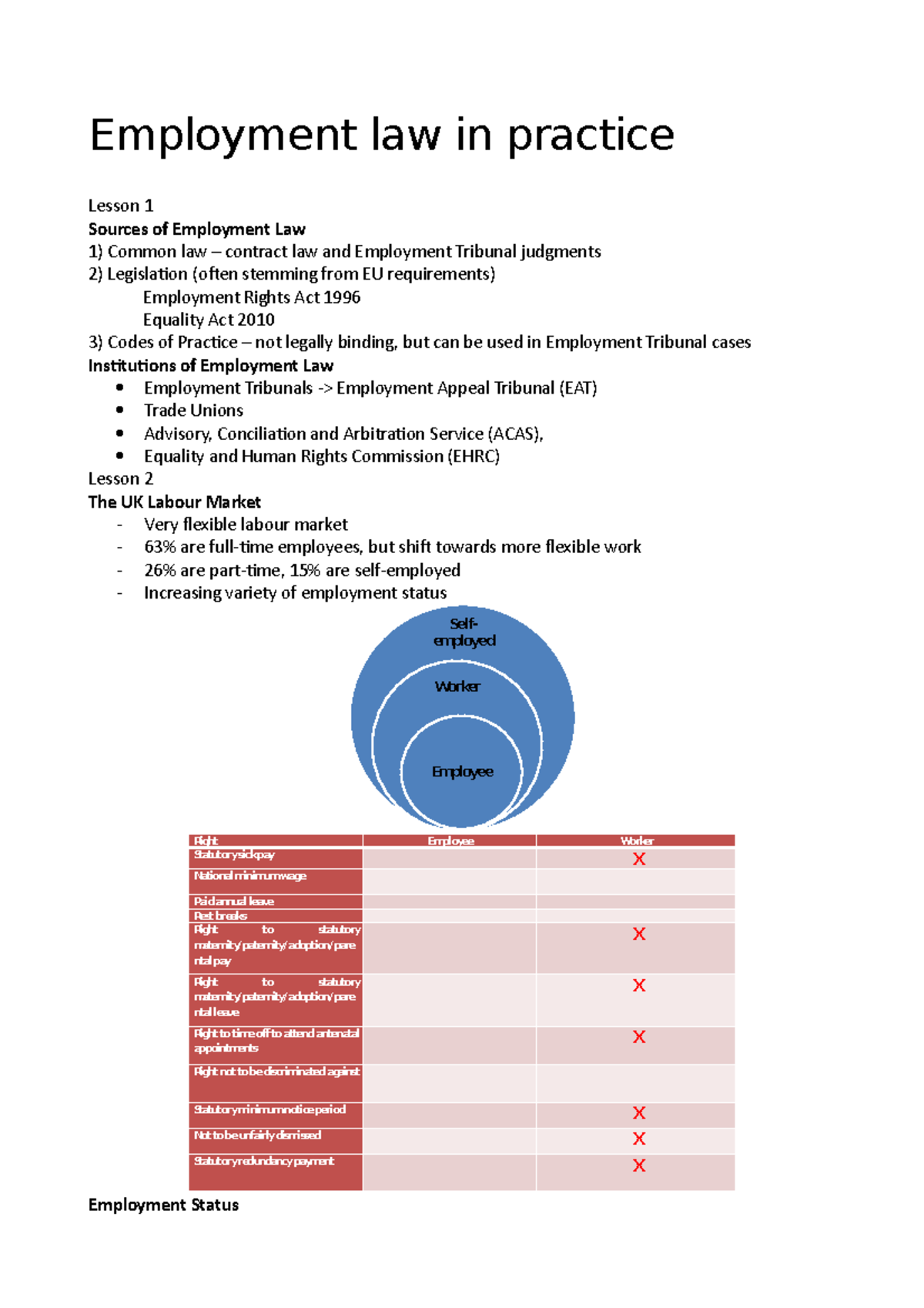 Employment law in practice - Employment law in practice Lesson 1 ...