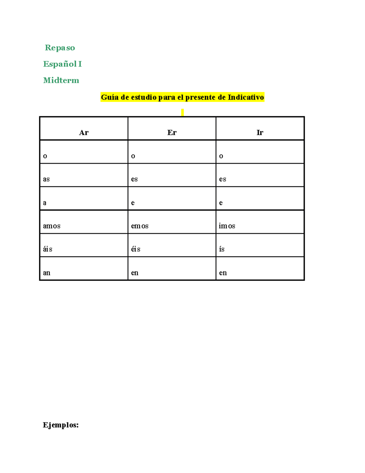 Midterm Review Spanish I - Repaso Español I Midterm Guía de estudio ...