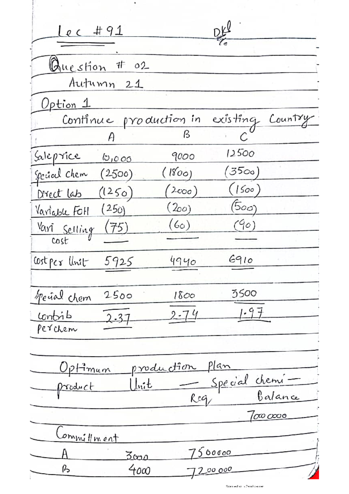 CMA LEC 91- 103 - CMA NOTES - Cost and Management Accounting - Studocu