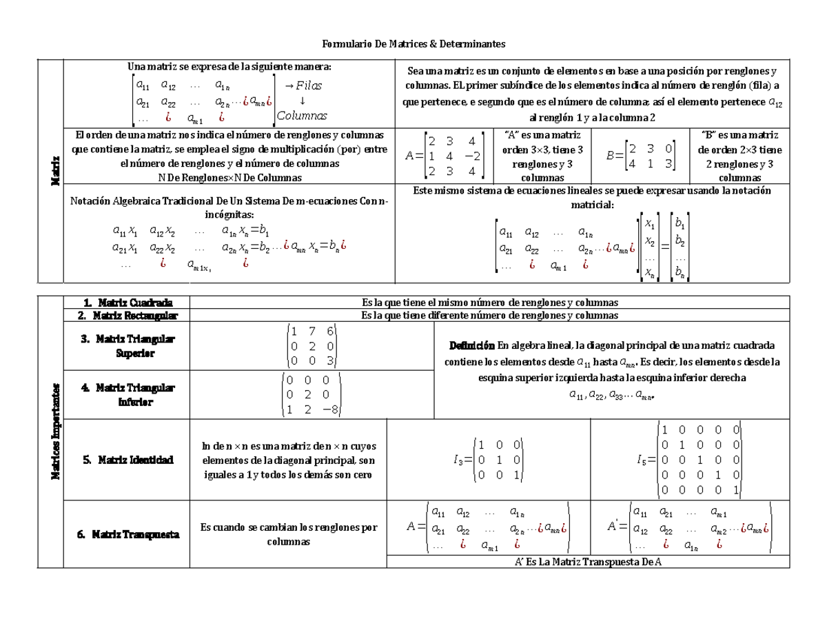 Formulario 1 Matrices Y Determinantes - Formulario De Matrices ...