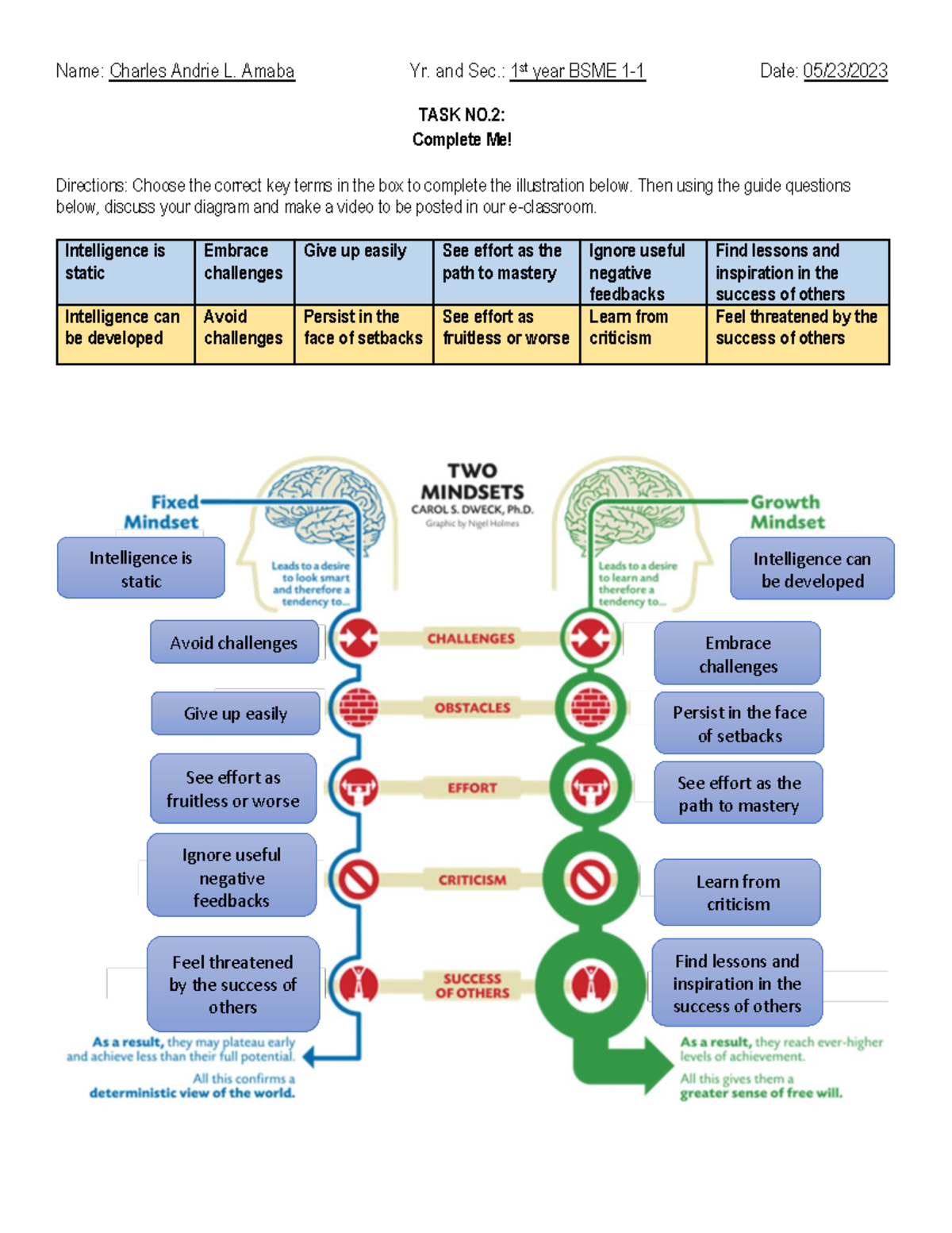 Amaba, Module 5 Lesson 3 Task 2 - Name: Charles Andrie L. Amaba Yr. and Sec.: 1 st year BSME 1 ...