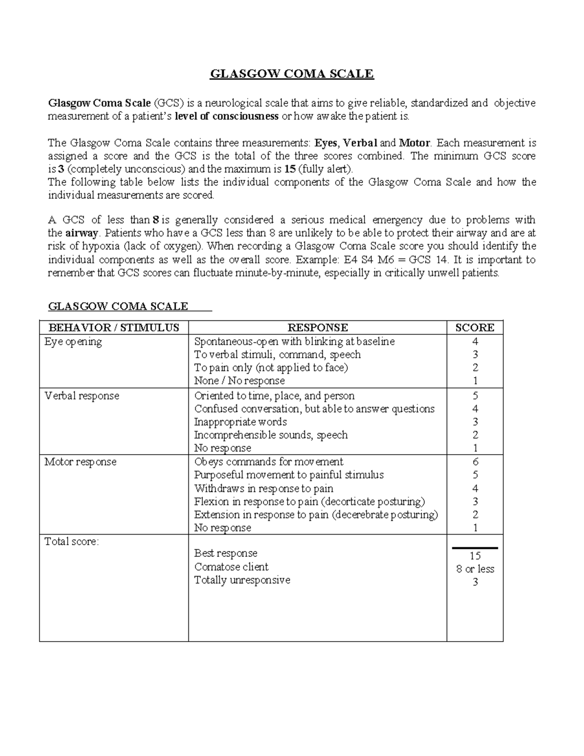 Glasgow Coma Scale - GLASGOW COMA SCALE Glasgow Coma Scale (GCS) is a ...