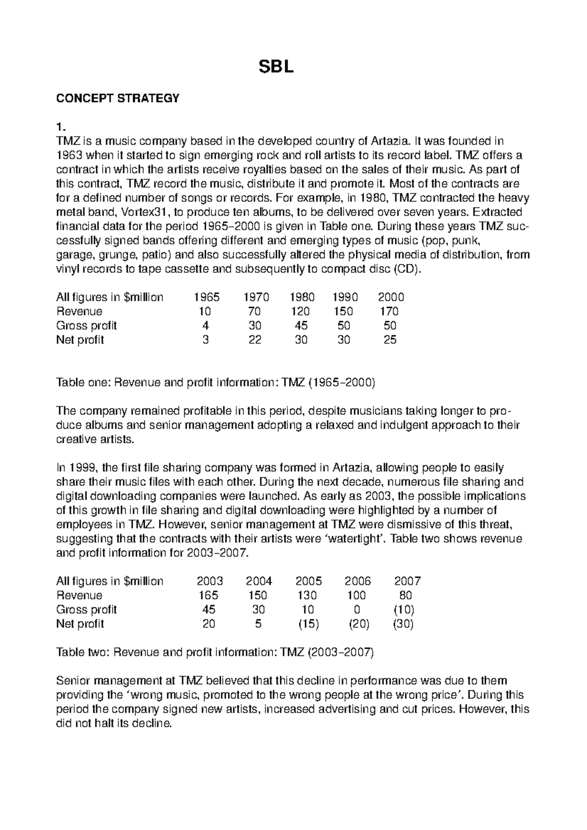 SBL Chp 2 Practice Ques strategic business analysis part 2 - SBL ...