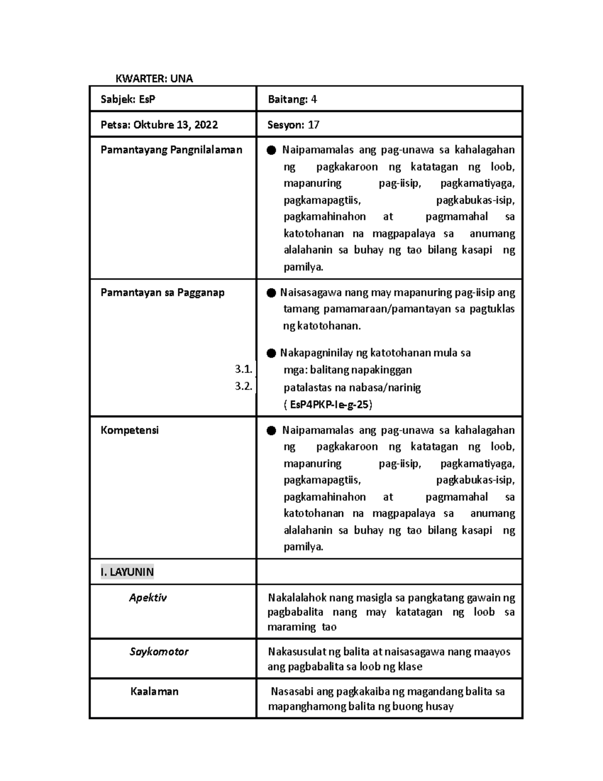 Es P4-Q1-sesyon 17 - Lesson plan - KWARTER: UNA Sabjek: EsP Baitang: 4 ...
