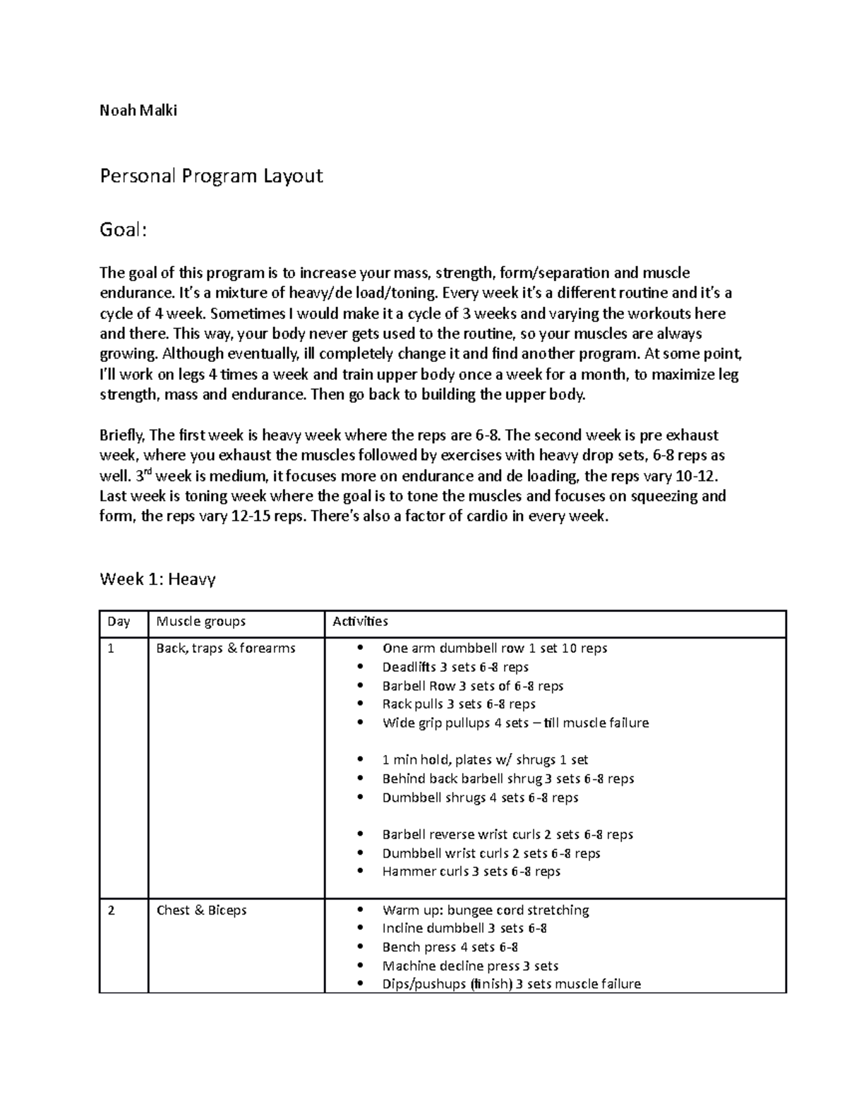 Personal-Program - notes - Noah Malki Personal Program Layout Goal: The ...