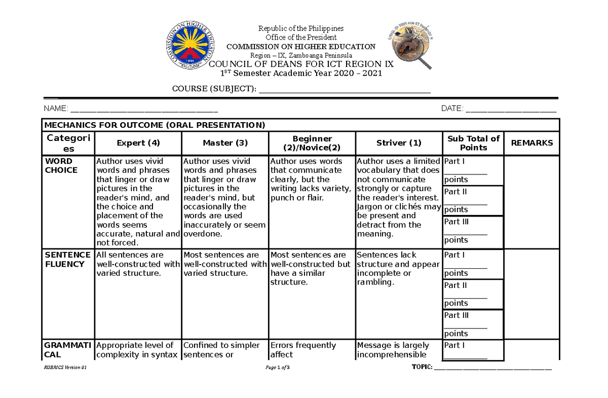 Sample Rubrics - Republic of the Philippines Office of the President ...