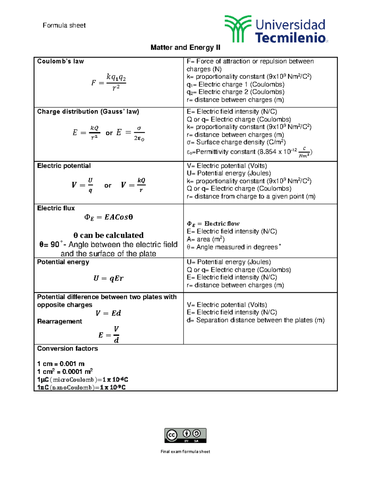 Second exam Formulary sheet - Formula sheet Final exam formula sheet ...