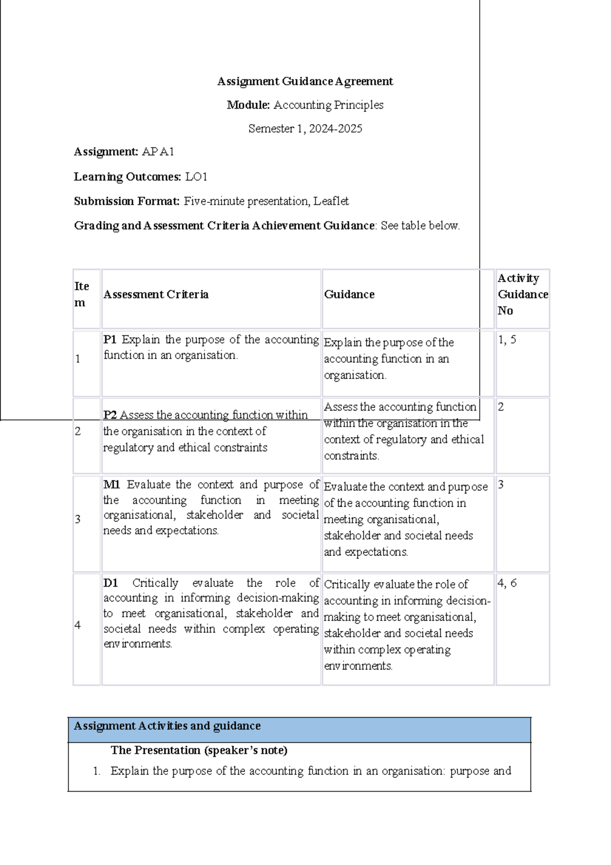 Guidance - hướng dẫn làm AS1 - Assignment Guidance Agreement Module ...