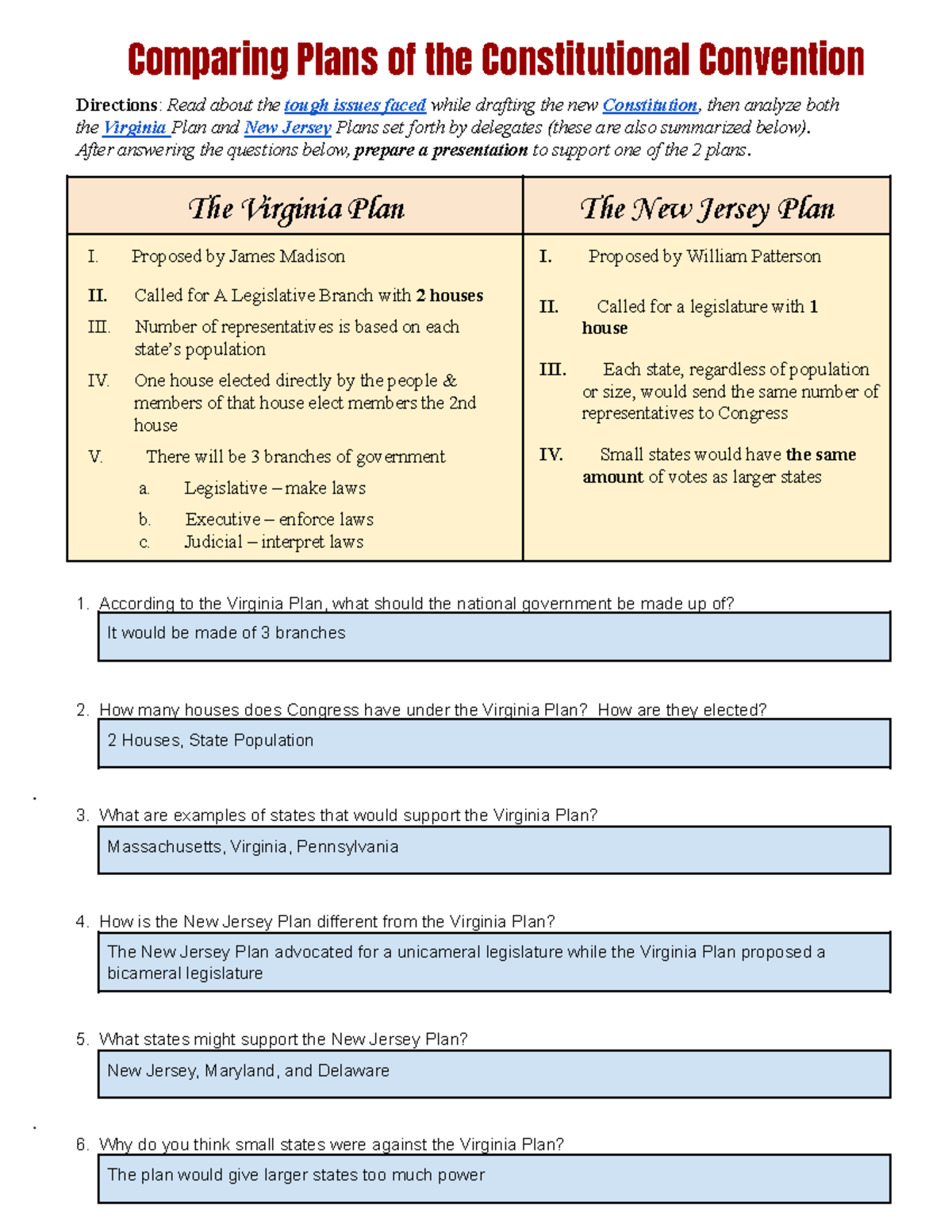 Comparing Plans of the Constitutional Convention - Comparing Plans of ...