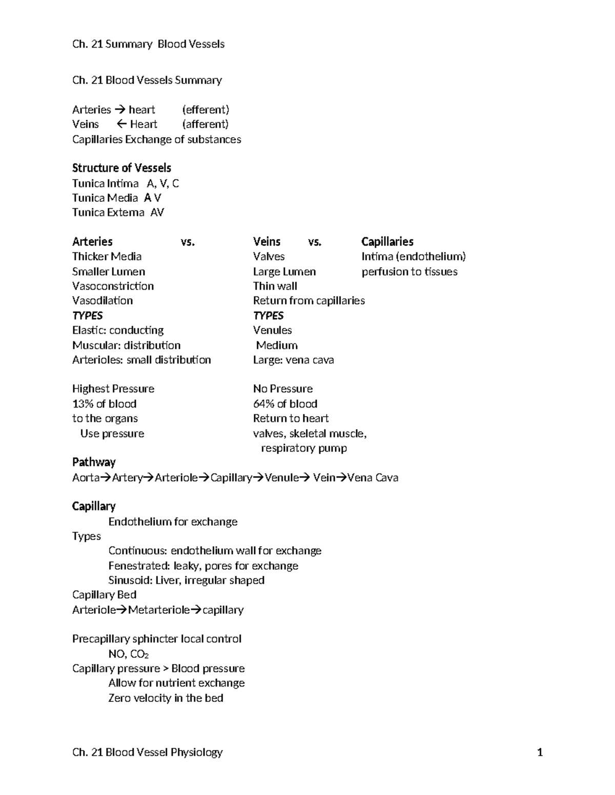Ch 21 Summary - Ch. 21 Blood Vessels Summary Arteries heart (efferent ...