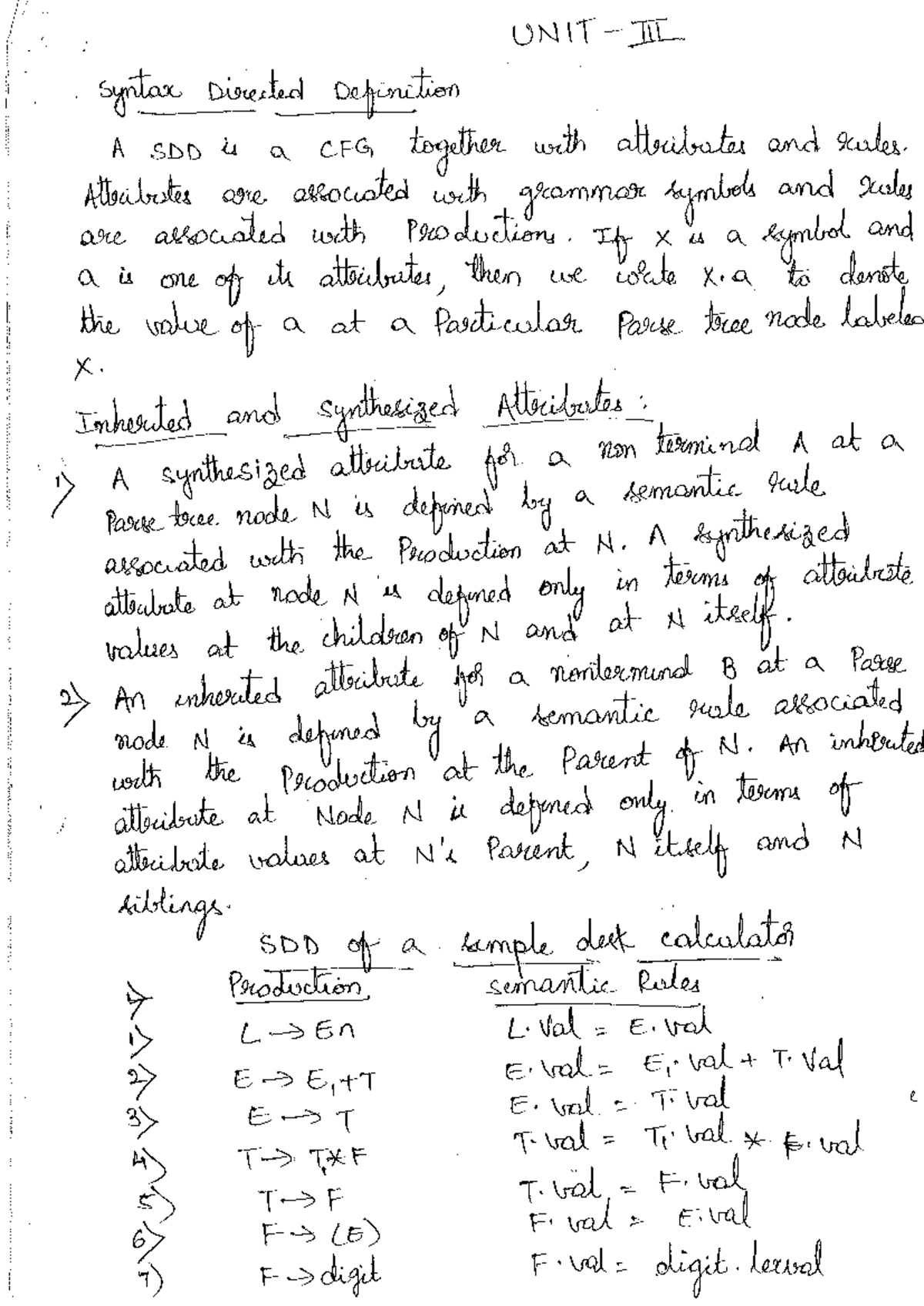 Unit III PCC Notes Handwritten - UNIT syntax Directed Definition A SDD ...