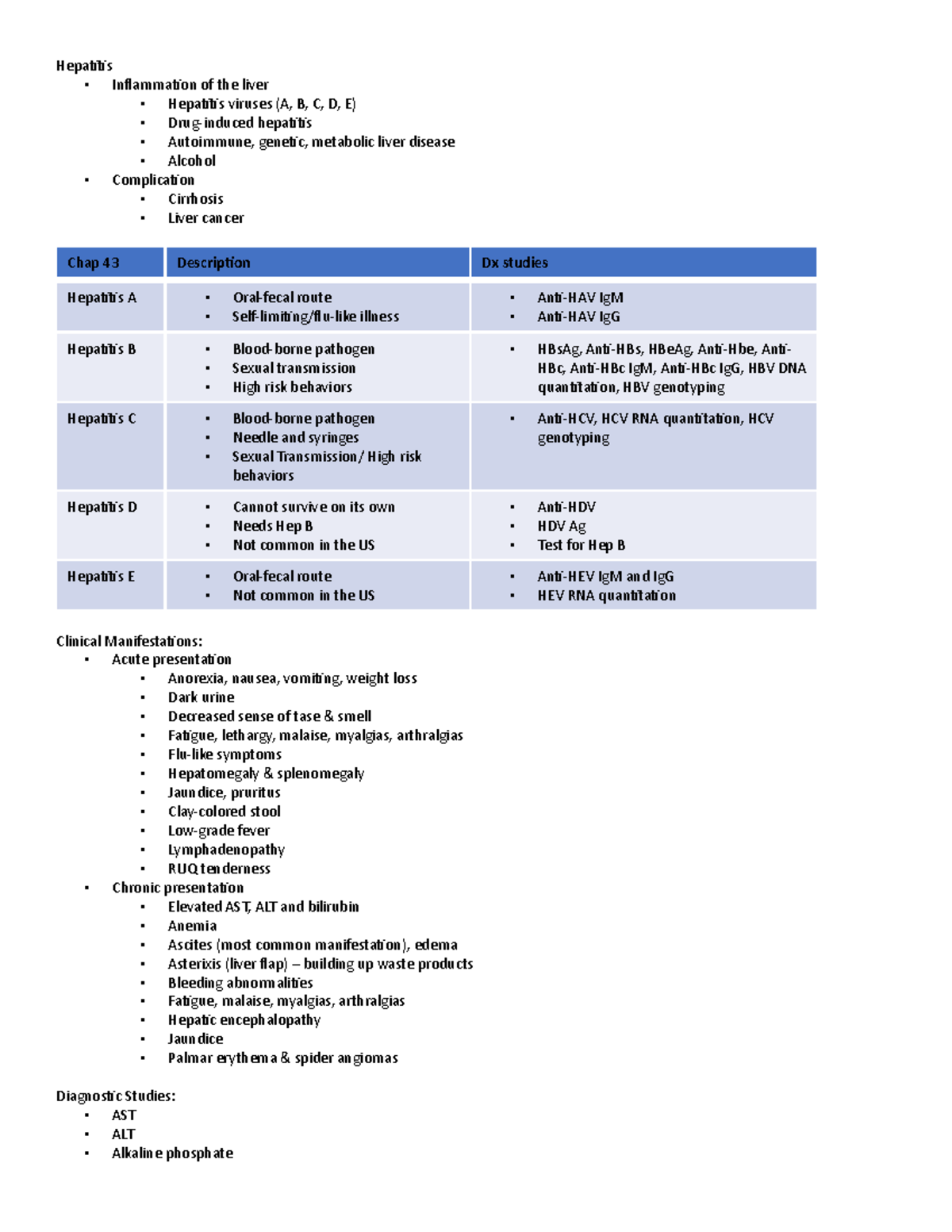 hepatology lecture notes - Hepatitis - Inflammation of the liver ...