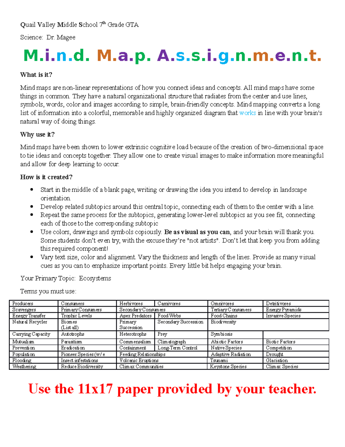 Mind Map Assignment ecosystems - Quail Valley Middle School 7th Grade ...
