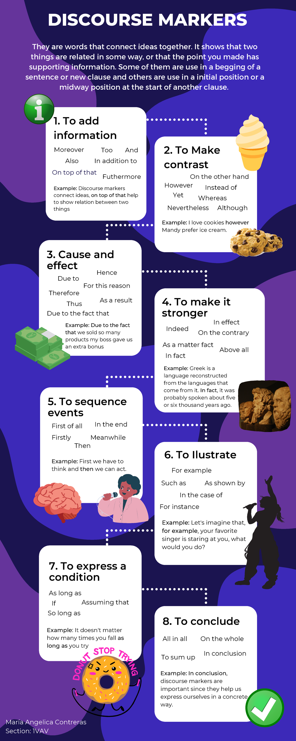 Contreras Maria Discourse Markers - DISCOURSE MARKERS They are words ...
