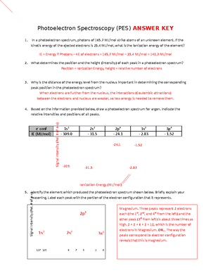 Pes practice 2 - Nothing - 1 AP® Chemistry: PES Analyzing data from PES ...