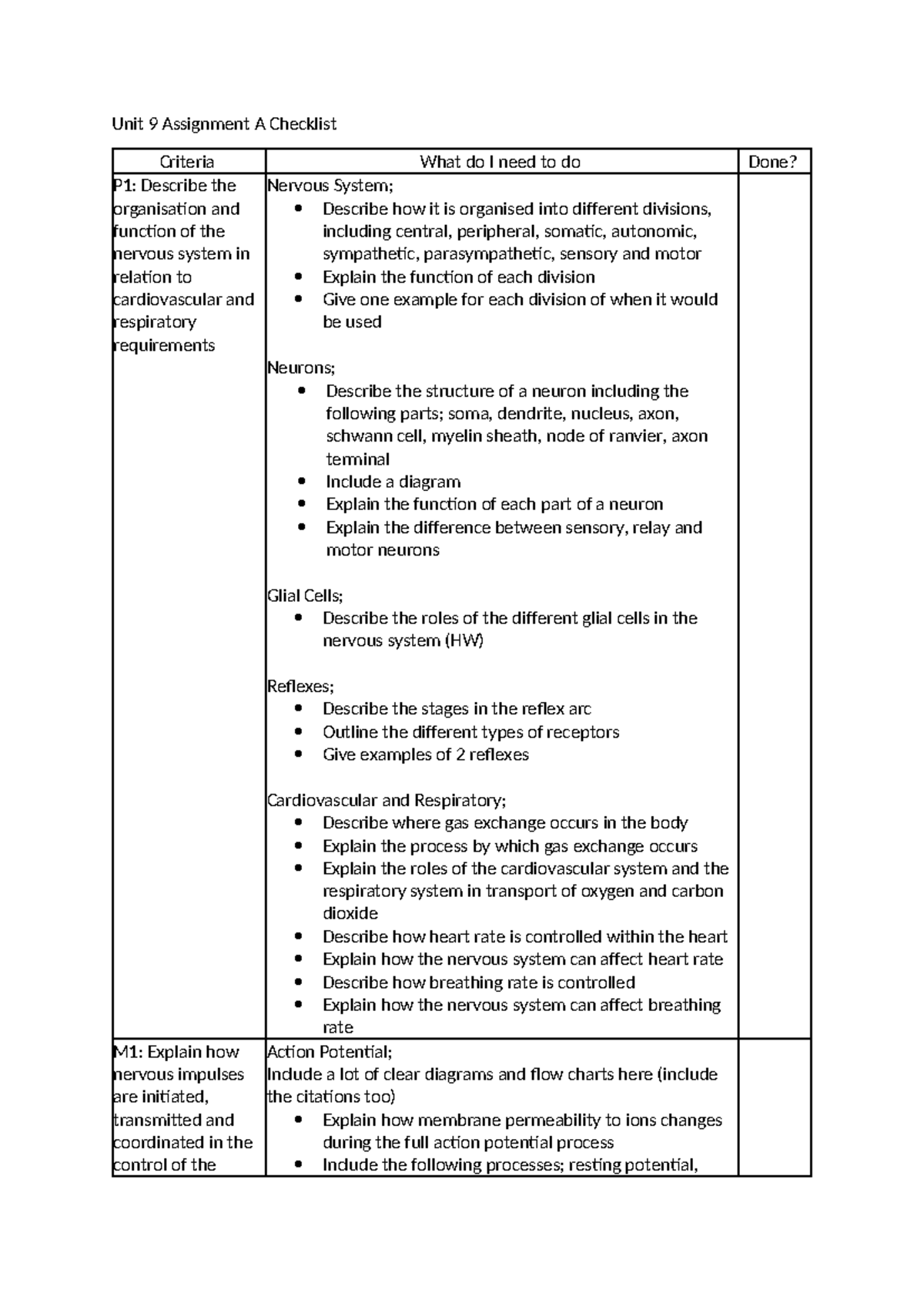 BCE Checklist 1 - scdd - Unit 9 Assignment A Checklist Criteria What do ...