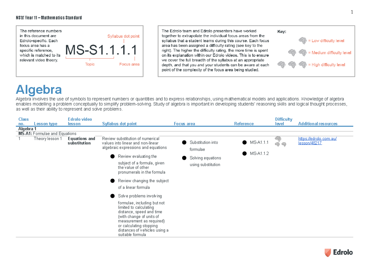 Edrolo Year 11 Mathematics Standard NOV20 1 - NSW Year 11 – Mathematics ...