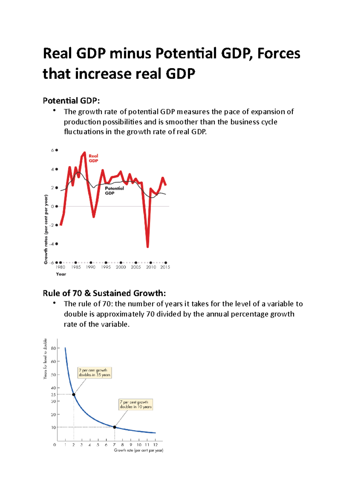 Real GDP minus Potential GDP, forces that increase real GDP - Real GDP minus Potential GDP ...