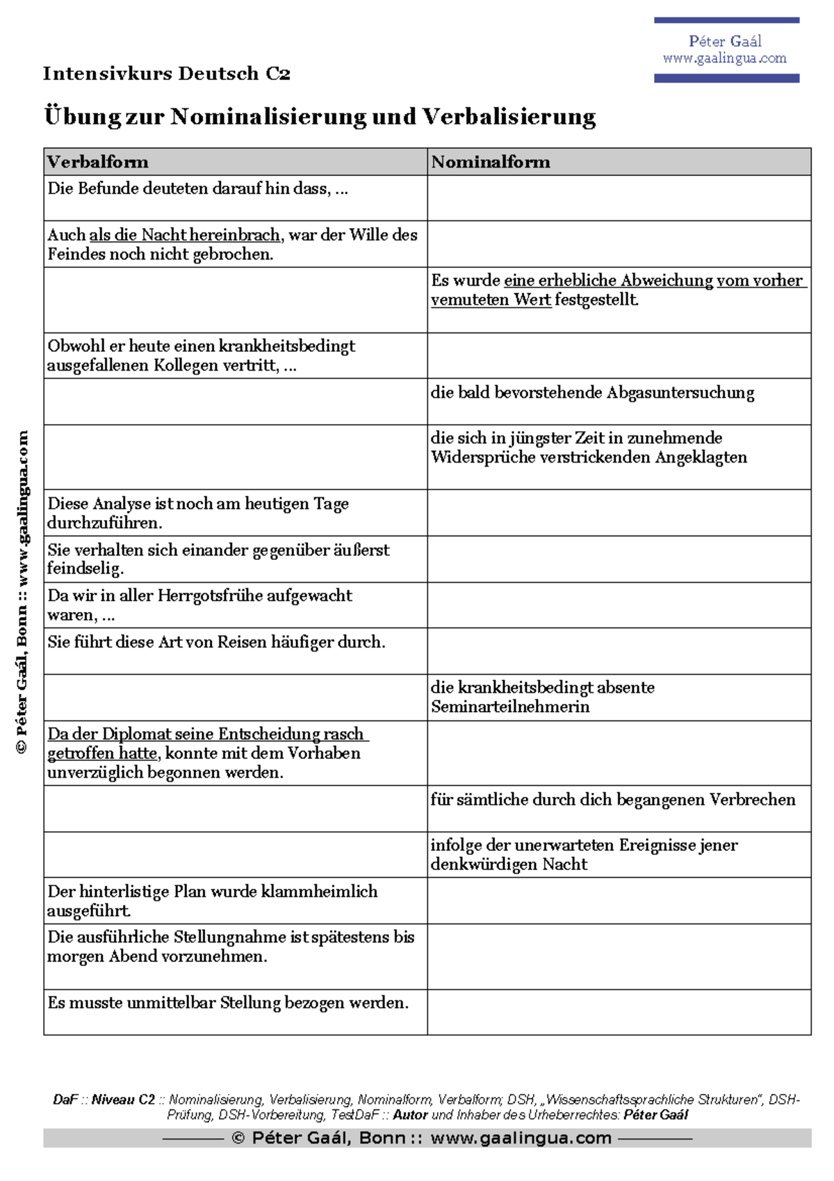 Da F C2 Nominalisierung und Verbalisierung Uebung 1 - Intensivkurs ...
