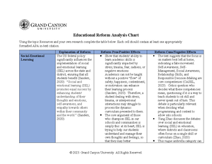 Brewster ELM 555Components Of ALesson Plan - Components of a Lesson ...